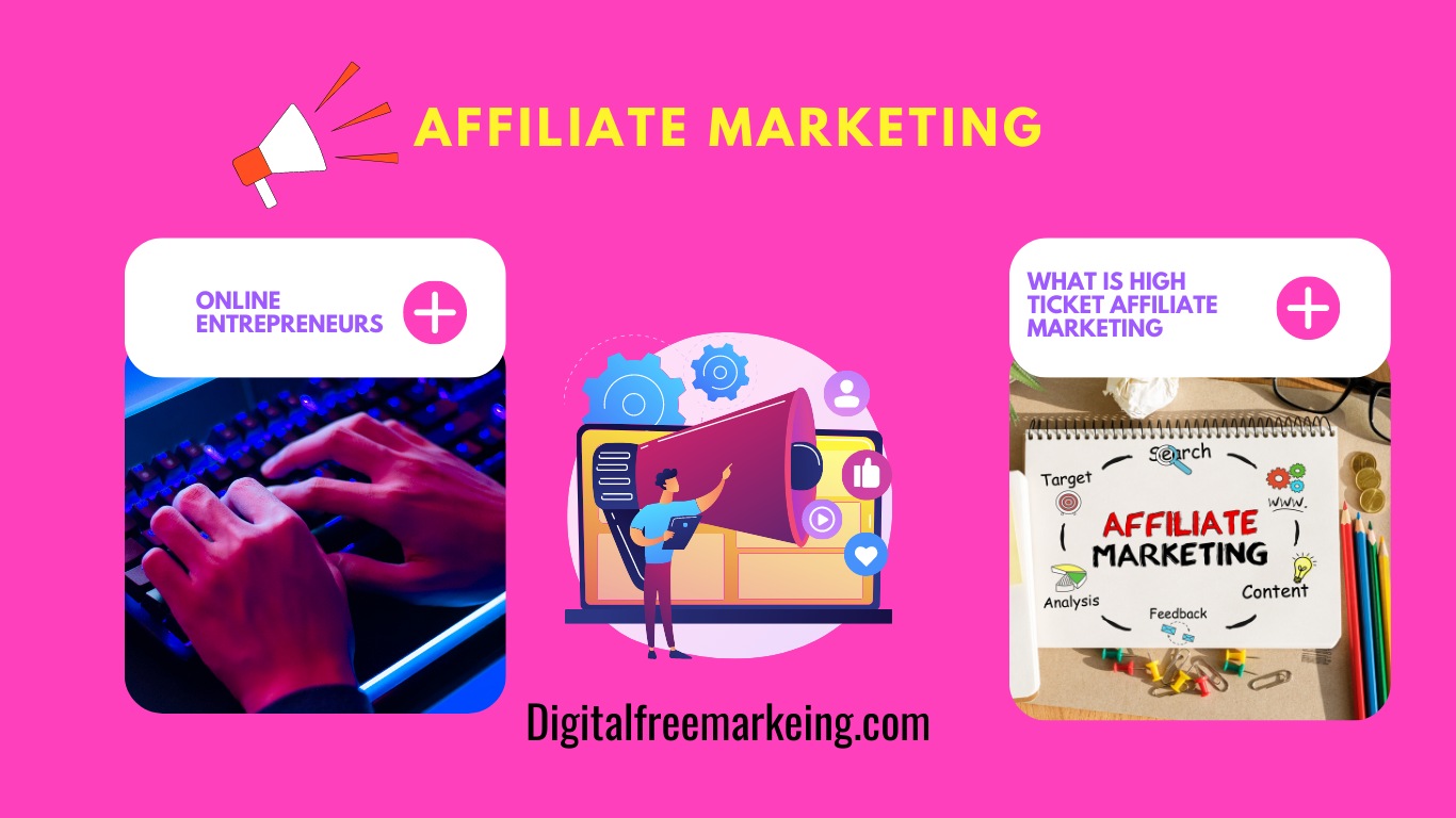 Affiliate Marketing: Unlocking Profitable Opportunities for Online ...
